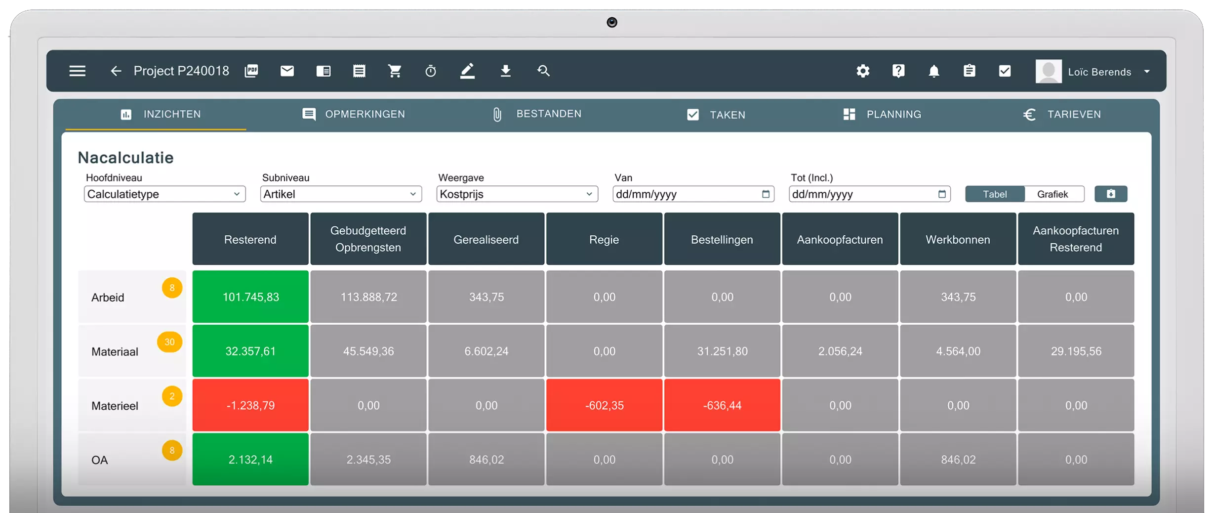 calculatieprogramma: essentieel voor efficiëntie en winstgevendheid